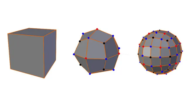 Subdivision Surfaces - Basics and applications | Dassault Systèmes
