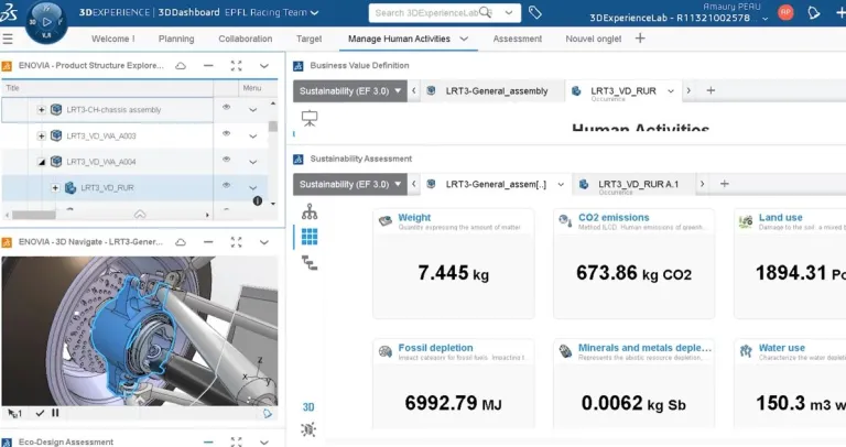 EPFL 레이싱 팀 - 라이프사이클 평가 | 다쏘시스템
