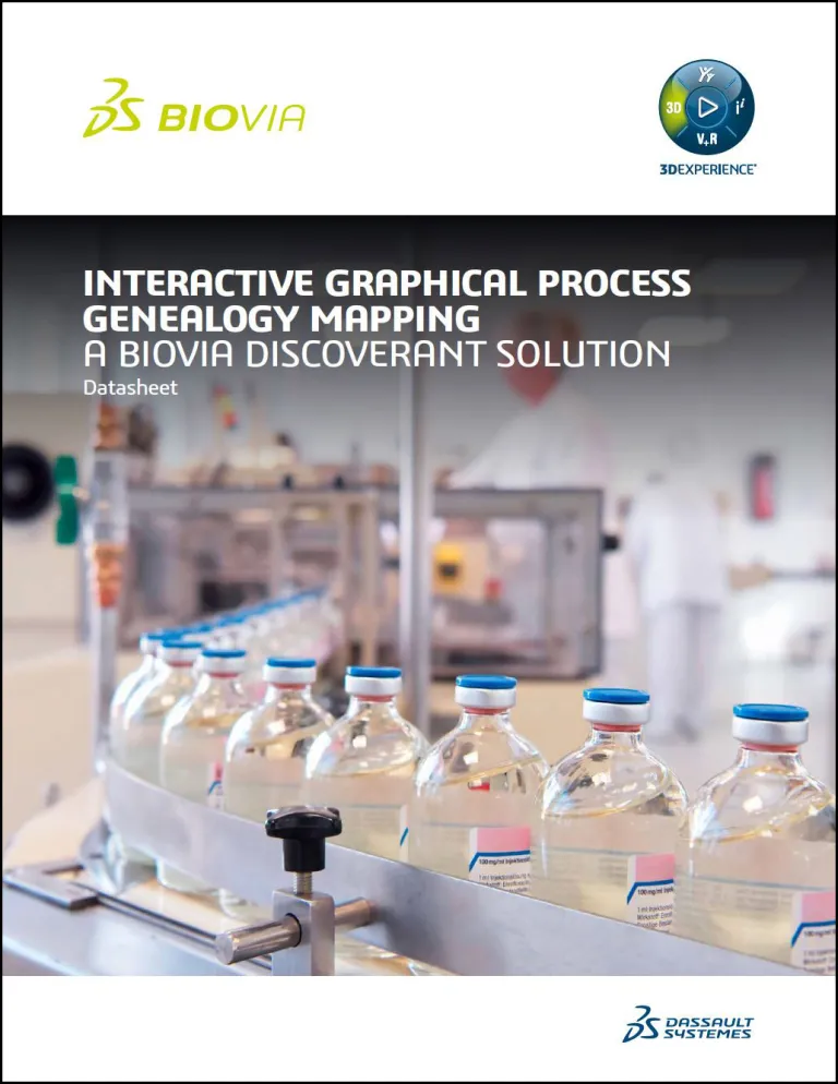 Production Optimization Software with BIOVIA Discoverant | Dassault ...