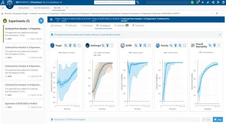 BIOVIA Generative Therapeutics Design | Dassault Systèmes