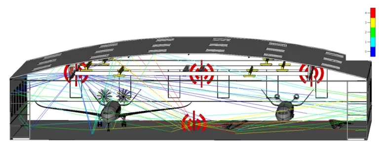 Connected Systems Simulation | SIMULIA - Dassault Systèmes