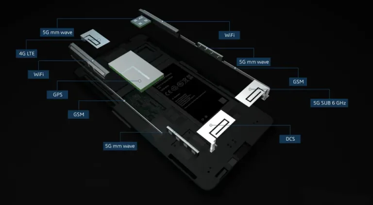 Connected Systems Simulation | SIMULIA - Dassault Systèmes