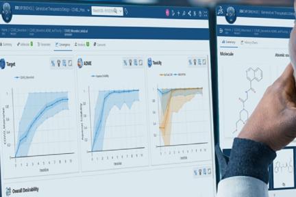 BIOVIA Generative Therapeutics Design | 达索系统