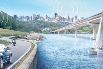 Software CAD 3D: Shape the World We Live In | CATIA - Dassault Systèmes