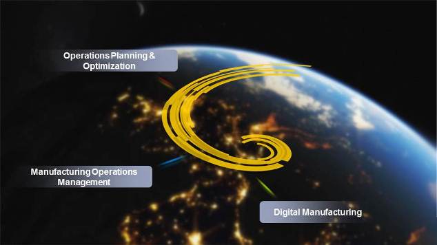 Digital Manufacturing Software | DELMIA – Dassault Systèmes®