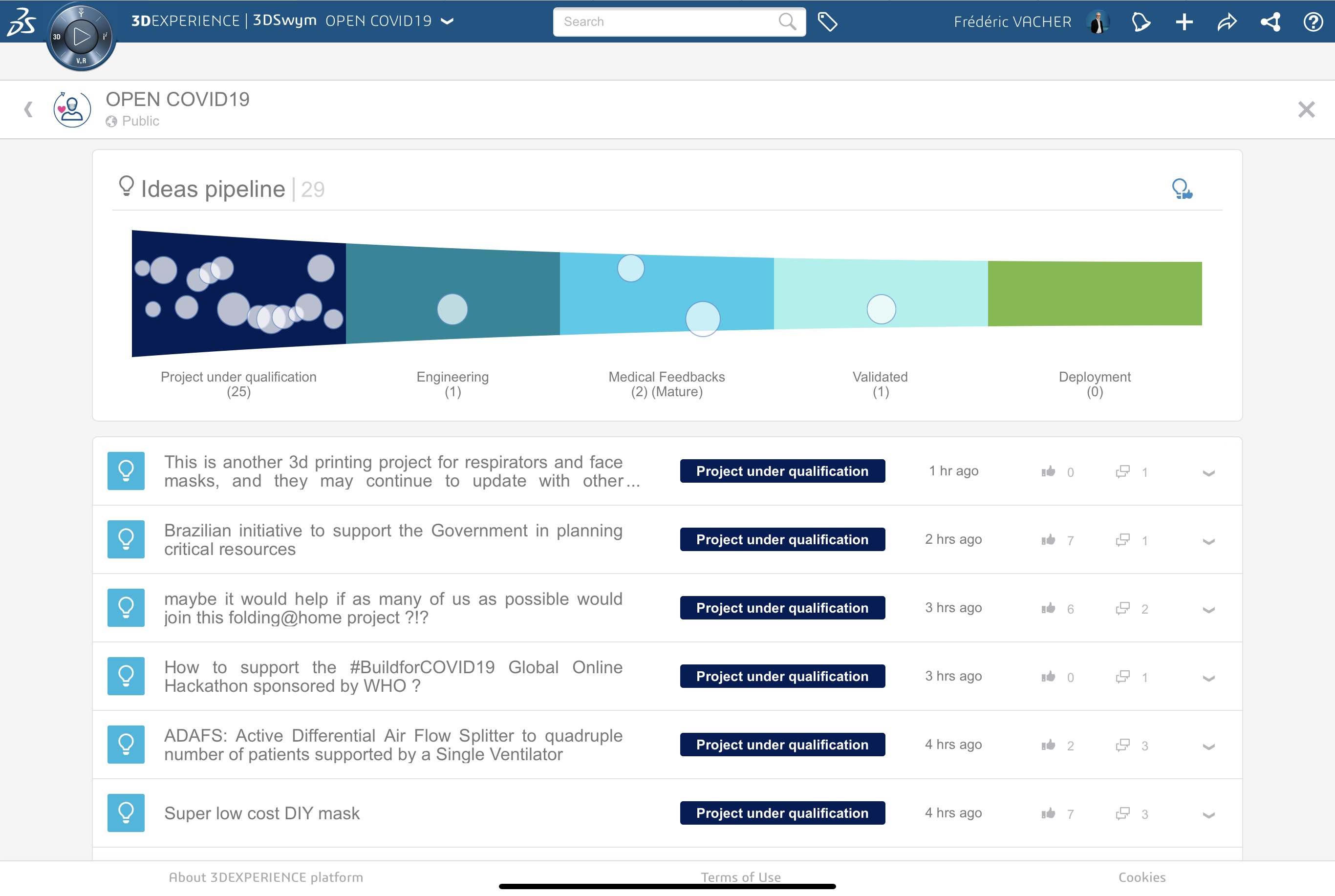 3DEXPERIENCE Lab Open Innovation Initiatives Aim to Quickly Deliver ...