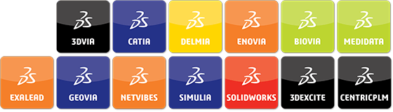 Éditeurs de logiciels de conception 3D : Dassault Systèmes®