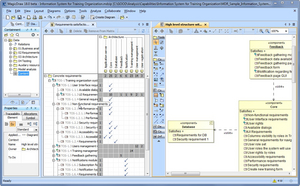 Cameo Requirements Modeler Plugin - CATIA - Dassault Systèmes®