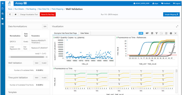BIOVIA Assay - BIOVIA - Dassault Systèmes®