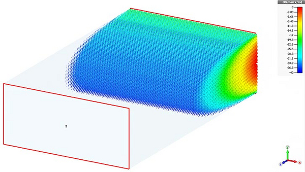 Hollow Rectangular Waveguide Hollow Rectangular Waveguide
