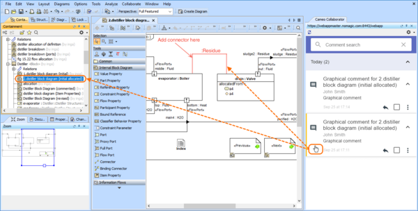 Cameo Collaborator For Teamwork Cloud Catia Dassault Systèmes®