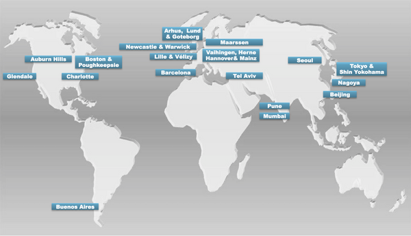 Dassault Systèmes Support | Über uns