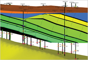 Coal Mining Software