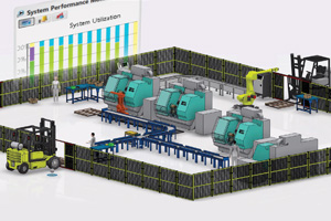 DELMIA 3DEXPERIENCE - Dassault Systèmes®