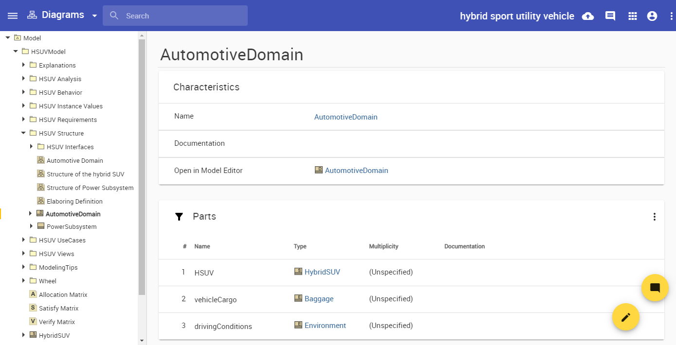 Cameo Collaborator for Teamwork Cloud - CATIA - Dassault Systèmes®