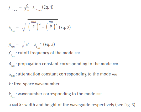 Hollow Rectangular Waveguide Hollow Rectangular Waveguide