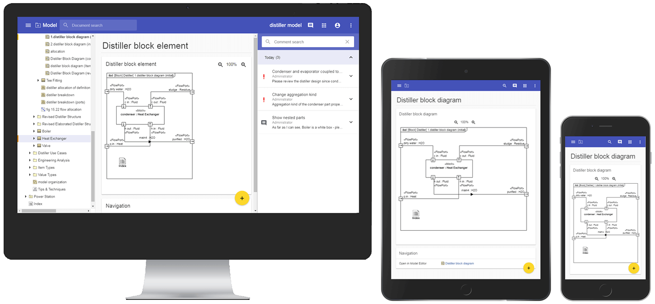 Cameo Collaborator For Teamwork Cloud Catia Dassault Systèmes®