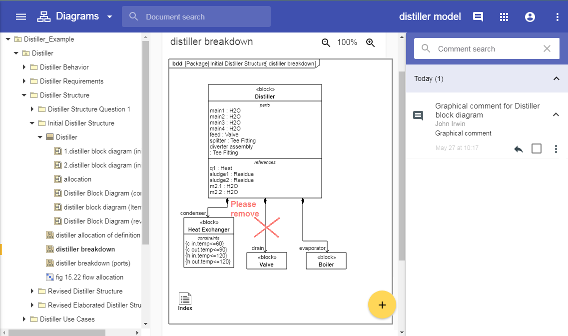 Cameo Collaborator For Teamwork Cloud Catia Dassault Systèmes®