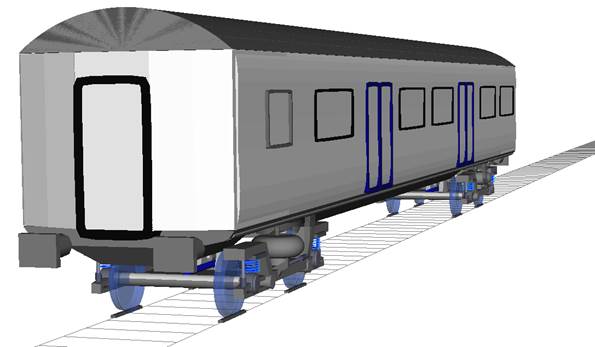Rail Modules | Simpack
