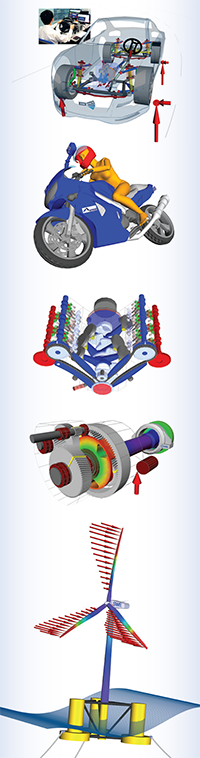 Simpack - Simulation Software - Dassault Systèmes®